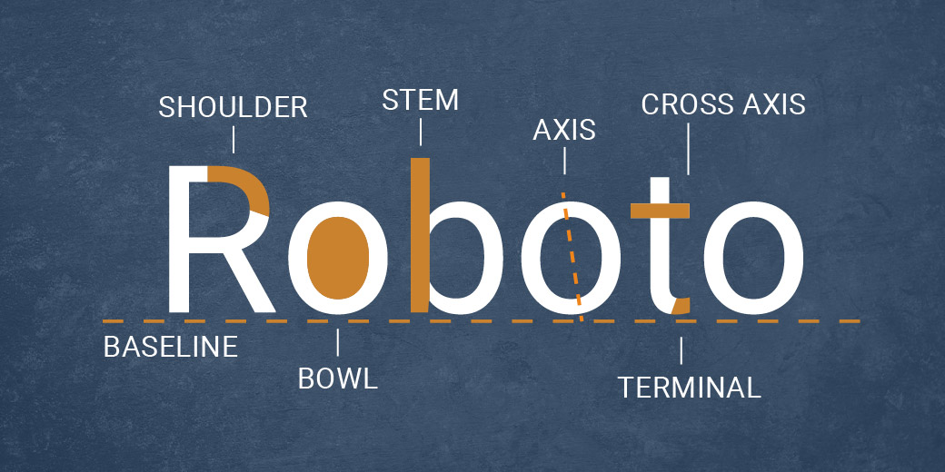 Roboto Google Font Pairing - Stimulus Advertising - Lynchburg, Virginia Web Design, Advertising ...